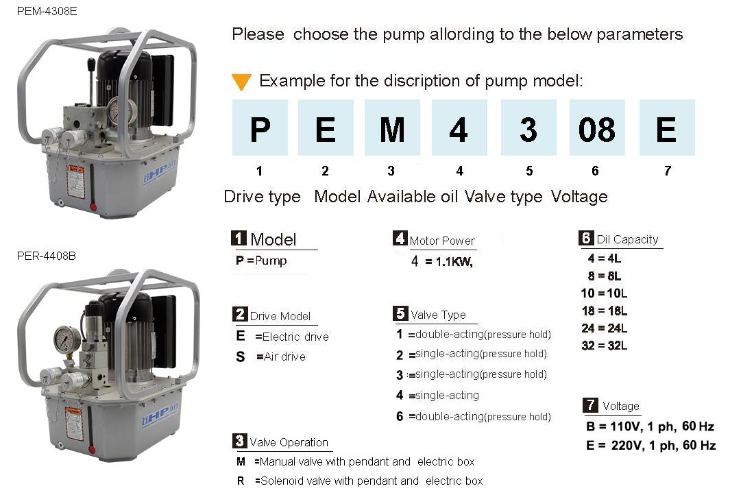 Electric Pumps - Universal System Services Ltd.